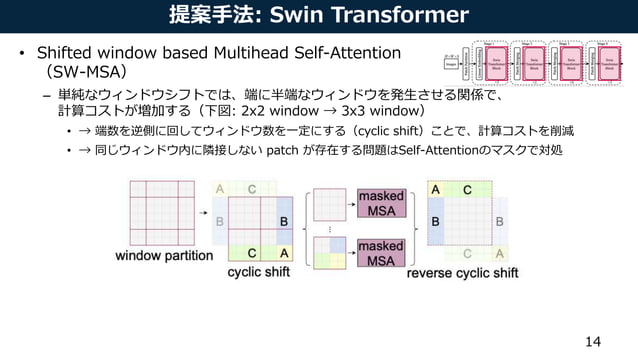 [DL輪読会]Swin Transformer: Hierarchical Vision Transformer using Shifted Windows | PPTX | Science