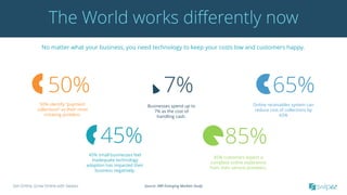 Swipez Features | PPT