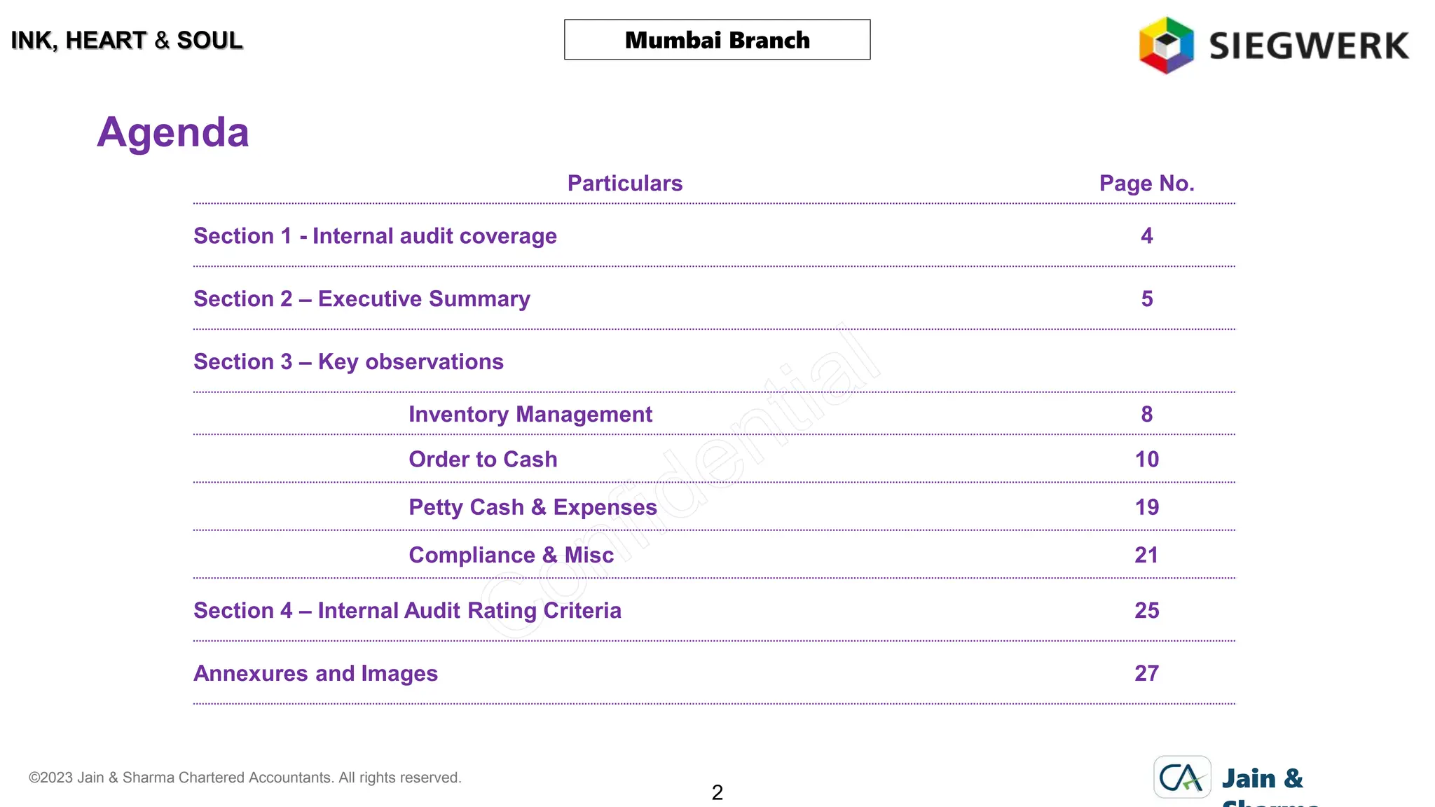 SWIPL Physical verification report FY 23-24.pptx