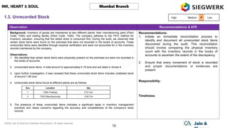 SWIPL Physical verification report FY 23-24.pptx