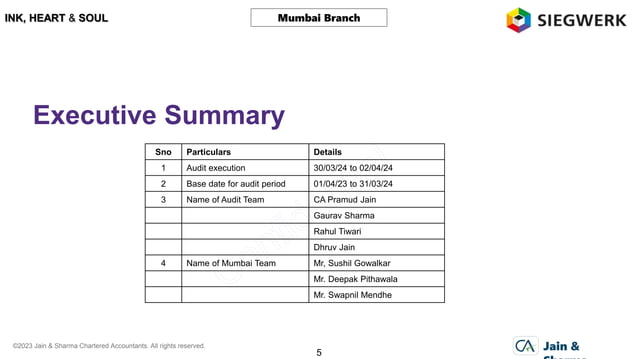 SWIPL Physical verification report FY 23-24.pptx