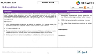 SWIPL Physical verification report FY 23-24.pptx