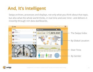 An Introduction to Swipp | PPT