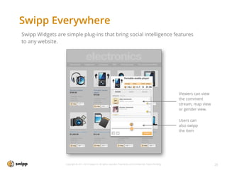 An Introduction to Swipp | PPT