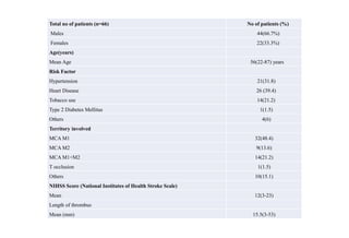 SWI presentation.pptx