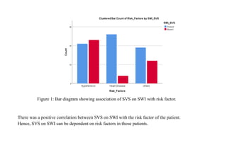 SWI presentation.pptx
