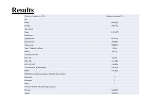 SWI presentation.pptx