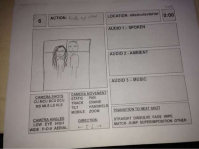 Swirl powerpoint storyboard | PPTX