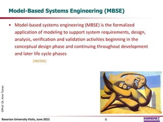 Swis modeling | PPTX