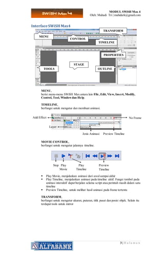 Membuat CD Interaktif dengan SWiSH MAX4 | DOCX
