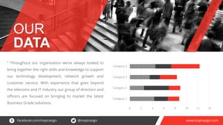 Swiss Style Powerpoint Template | PDF