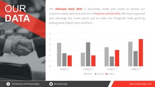 Swiss Style Powerpoint Template | PDF