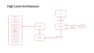 Recommendation System using RAG Architecture | PDF