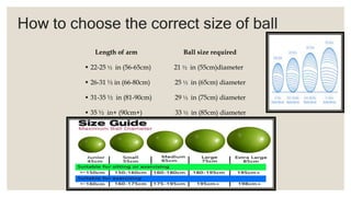 Swiss ball.pptx