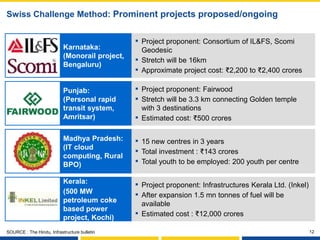 Swiss Challenge Policy | PPTX | Developmental Sites | Real Estate