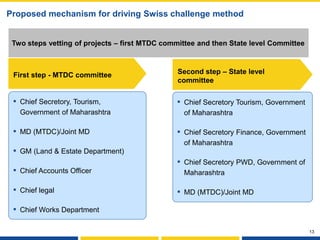 Swiss Challenge Policy | PPTX | Developmental Sites | Real Estate
