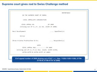 Swiss Challenge Policy | PPTX | Developmental Sites | Real Estate
