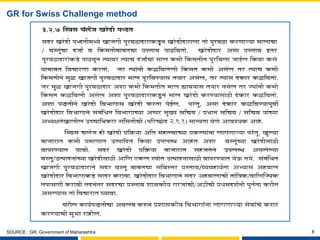 Swiss Challenge Policy | PPTX | Developmental Sites | Real Estate