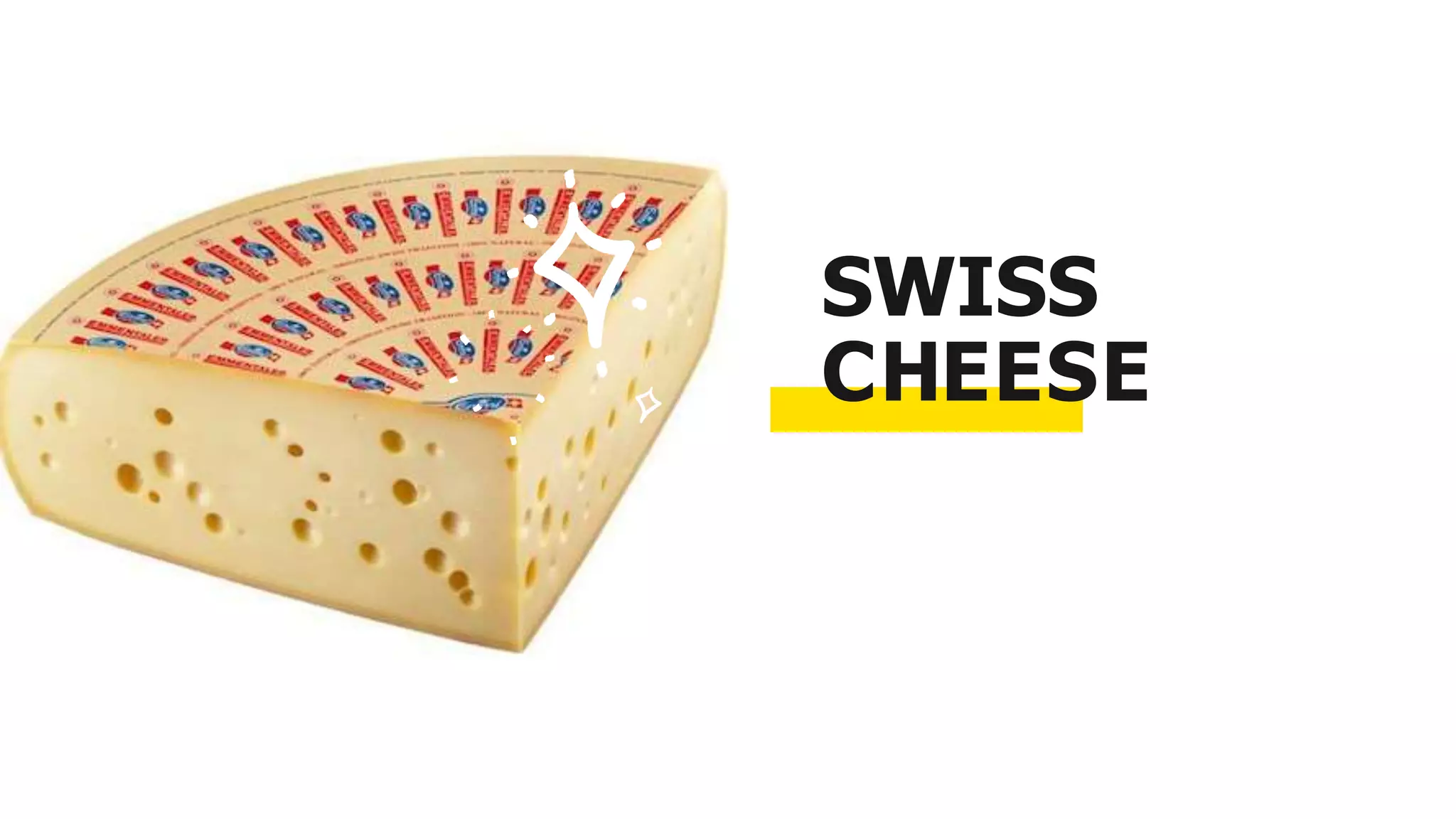 Swiss cheese -Eye formation and mechanism | PPTX