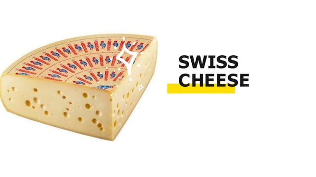 Swiss cheese -Eye formation and mechanism | PPTX