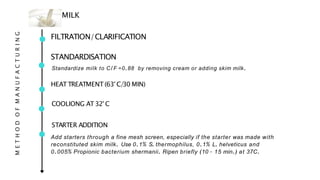 Swiss cheese -Eye formation and mechanism | PPTX