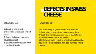 Swiss cheese -Eye formation and mechanism | PPTX