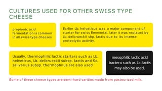 Swiss cheese -Eye formation and mechanism | PPTX