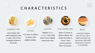 Swiss cheese -Eye formation and mechanism | PPTX