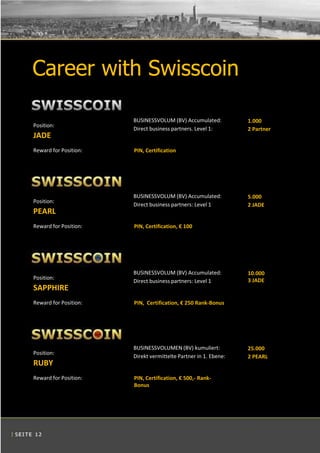 Swisscoin Business Presentation | PDF