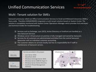 Swisscom my deploy_winworkers_arbeitsprobe | PPT