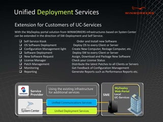 Swisscom my deploy_winworkers_arbeitsprobe | PPT