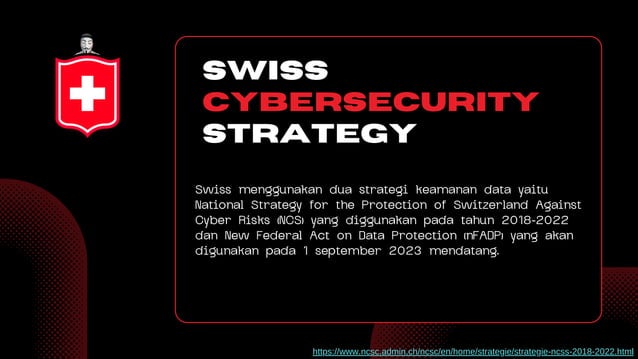 Swiss Cybersecurity Strategy | PPT