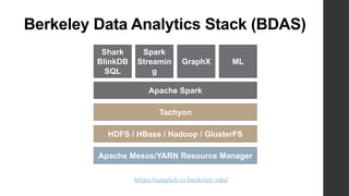 Data Analytics – B2B vs. B2C | PDF