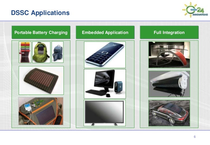 DSSC- G24 innovations
