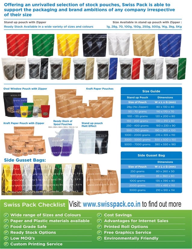 Swiss pac pvt ltd | DOC