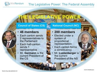 The Swiss Political System, by WikiRendum | PPTX