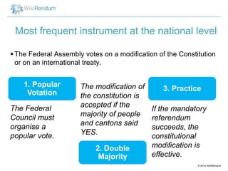 The Swiss Political System, by WikiRendum | PPTX