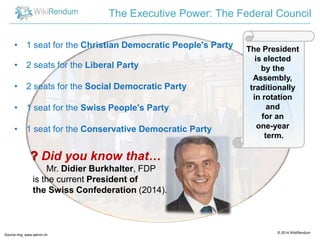 The Swiss Political System, by WikiRendum | PPTX