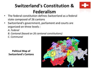 Switzerland : A country overview | PPTX