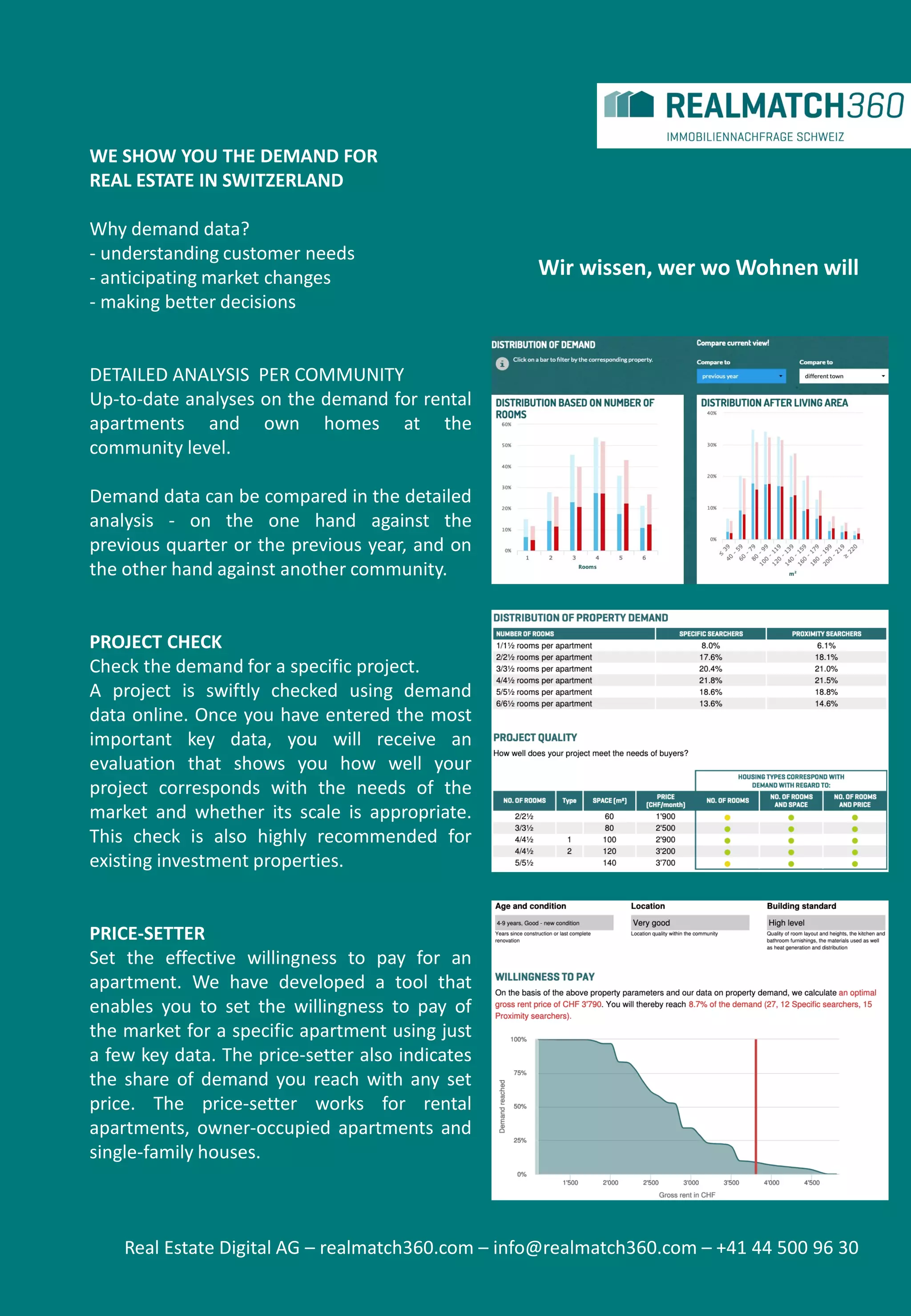 Swiss prop tech study 2020 | PDF