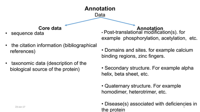 Swiss prot database | PPTX | Databases | Computer Software and Applications