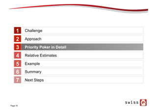 Introduction Priority Poker (En) | PPT