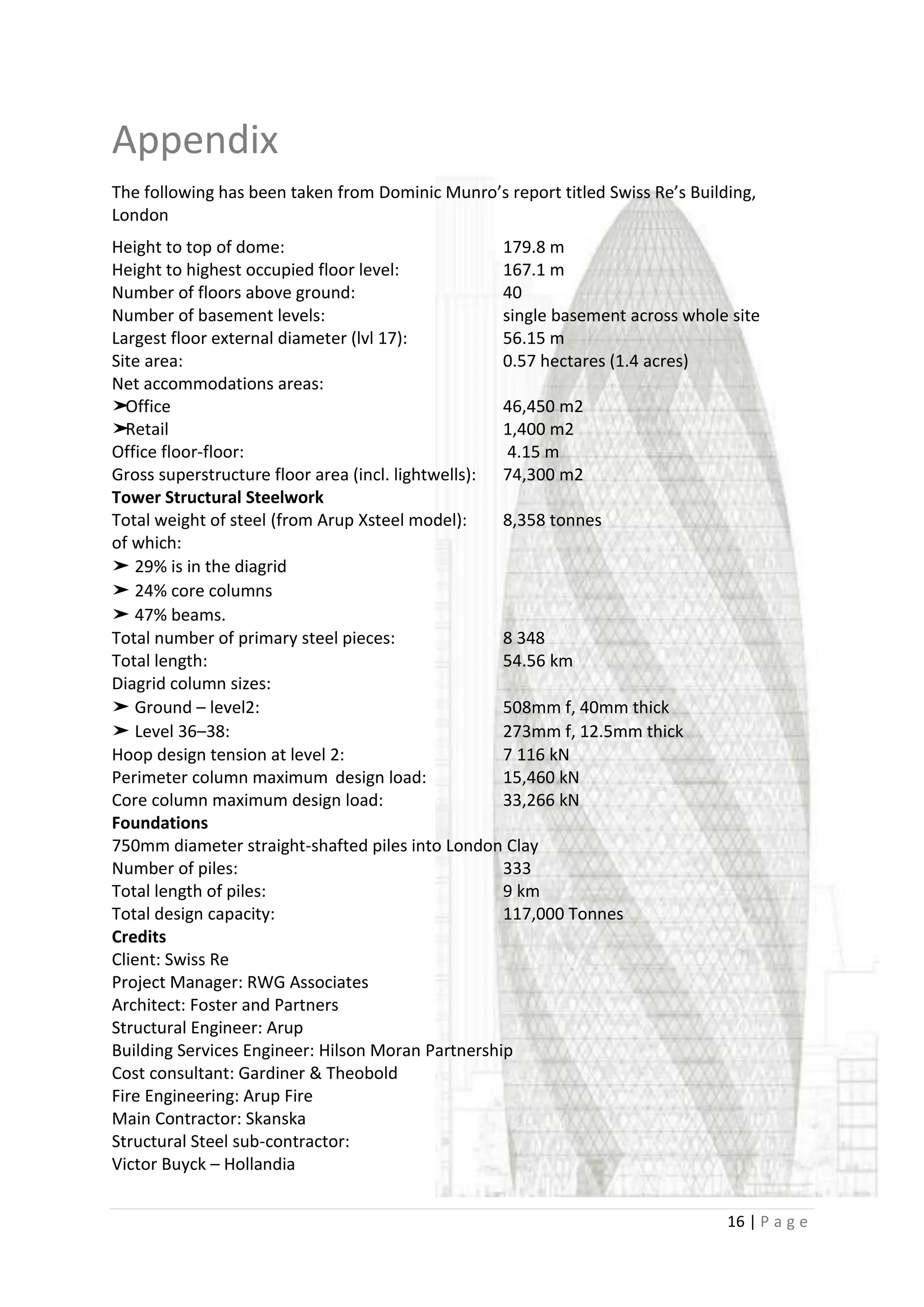Swiss re building london | PDF