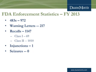FDA Trends in Medical Device Compliance | PPT