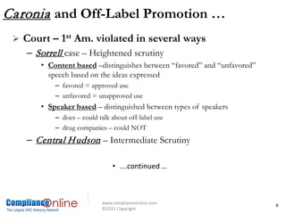 FDA Regulation of Promotion & Advertising Part 6B: First Amendment, Off ...