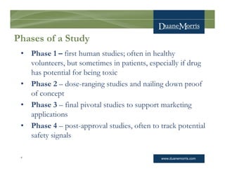 Clinical Studies -- Overview of FDA Regulation | PDF