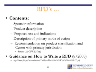 COMBINATION PRODUCTS – Perspectives on FDA Regulation | PDF