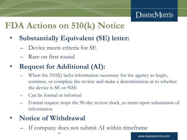 The 510(k) Process | PDF