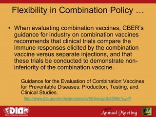 Strategies in Designing Clinicals for Fixed-Combination Drug | PPT