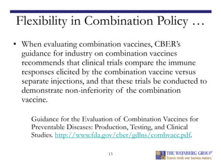 Strategies in Designing Clinicals for Fixed-Combination Drugs | PDF
